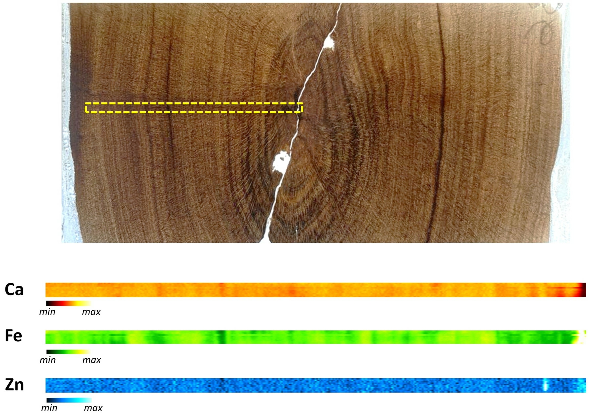 XRF & Hyperspectral XANES mapping – MAX IV
