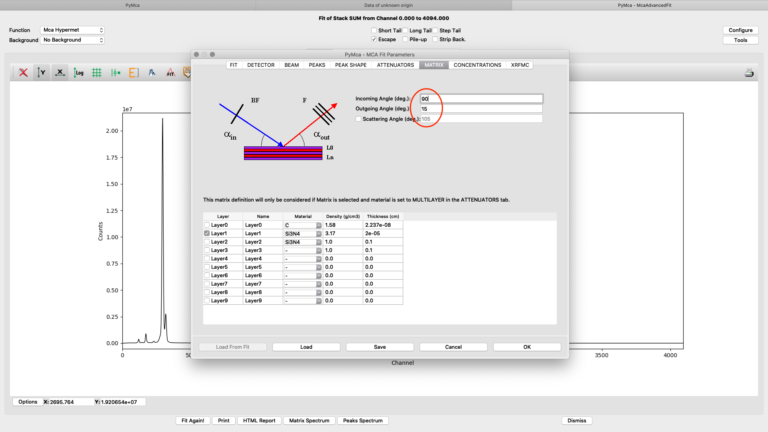 PyMCA XRF imaging guide – MAX IV