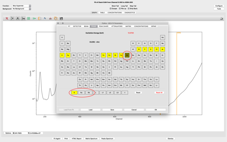 PyMCA XRF imaging guide – MAX IV