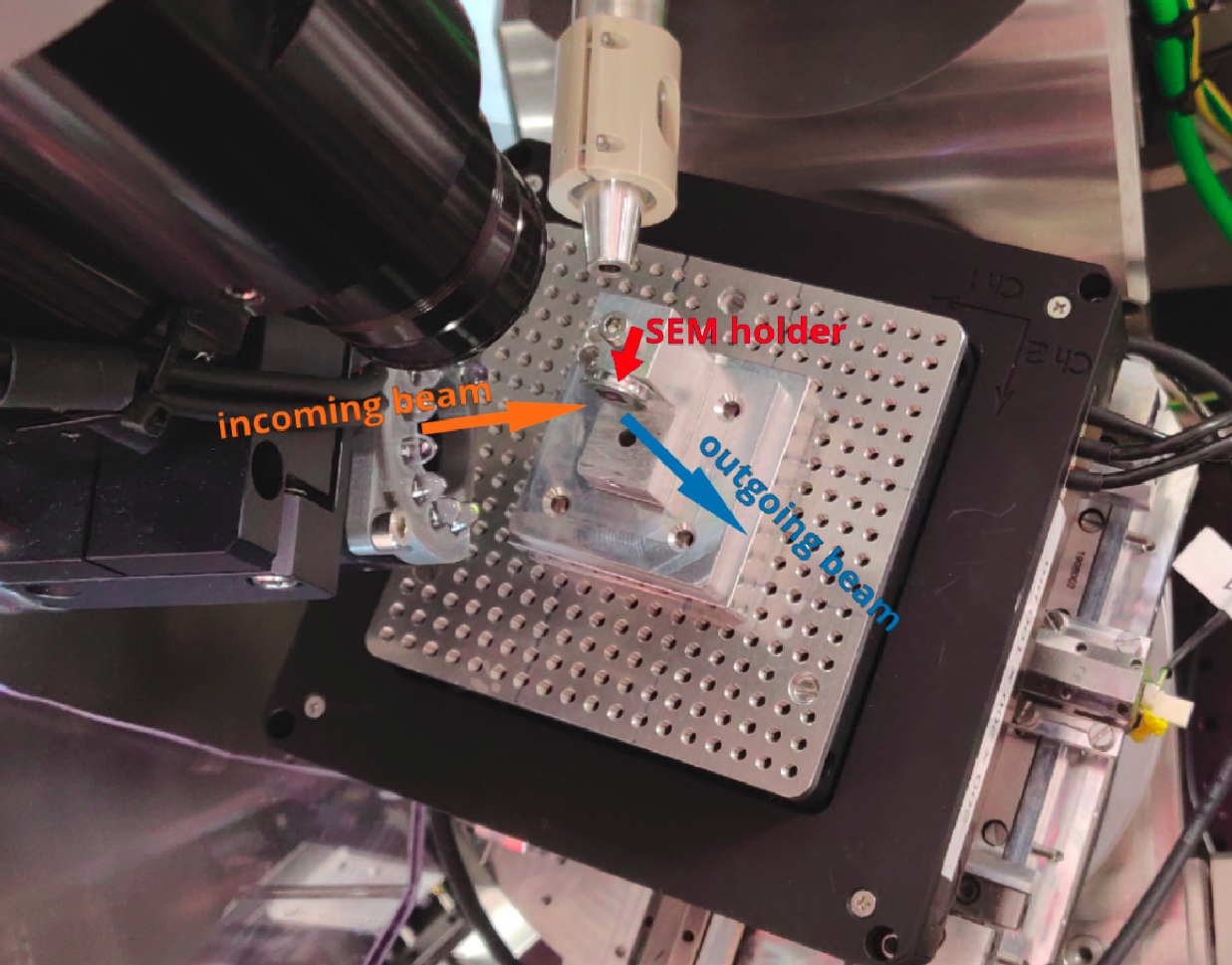 Sample Environments – MAX IV